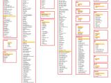 Pdf Javascript Library With Bluebeam Stack Overflow