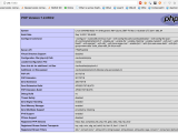 Apache How To Set Up Apache2 And Php Fpm Via Unix Socket Stack