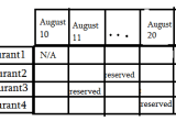 Sql Left Join With At Least One Row With Condition From Right Mysql