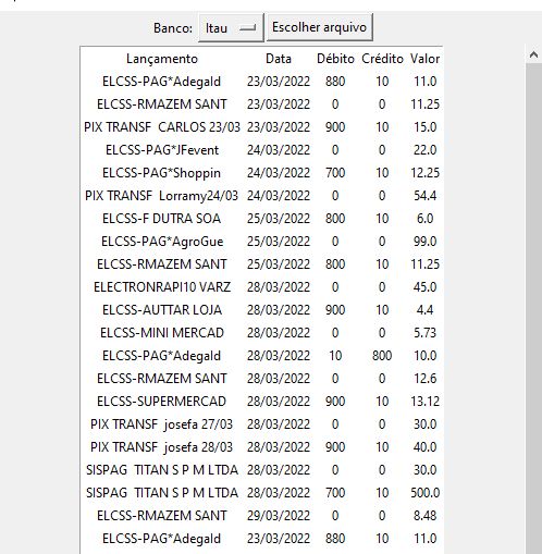 Python How To Stop A Tkinter Listbox From Resizing When Adding New - Gorgeous 4K Sunset Images | Free Download