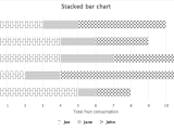 Javascript Highcharts Export Server Now Importing External Pattern