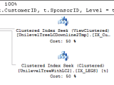 T Sql Large Table Optimization In Sql Server 2014 Stack Overflow