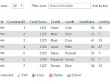 Mysql Sql Select A Minimum Value From A Table Column And Insert The