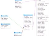 Php Render Image From Database In Twig File Stack Overflow