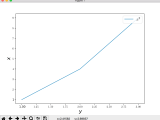Matplotlib Latex Example Design Talk