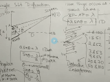 Optics Diffraction Proof Physics Stack Exchange