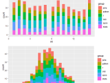 Save Ggplot In Loop With R Stack Overflow