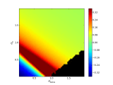 Python Matplotlib Specific Color With Imshow Stack Overflow