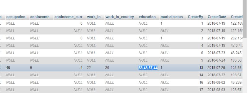 Php Updating Sql Database With Checkbox Values Stack Overflow - Premium Light Illustration Gallery - High Resolution