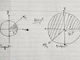 Complex Analysis Can A Set Map To A Larger Set Mathematics Stack