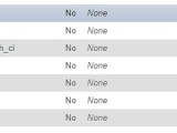 Mysql I M Getting Error Missing Index On Column S When I Try To