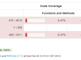 Php Phpunit Coverage Html Analyzes The Wrong Folders Stack Overflow