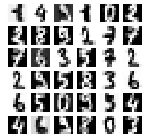 Sklearn Decomposition Dictionarylearning Example Code Issue 22038 - Best Ocean Patterns in Desktop