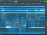Python Plotly Heatmap From Order Book Pandas Dataframe Stack Overflow