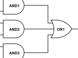 Boolean Algebra Bubble Pushing Of Nand Gates Electrical Engineering