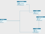 Javascript Class Diagram Optimal Node Positioning Stack Overflow