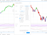 Tradingview Pine Script Alert Based On Candle Color From Stack Overflow