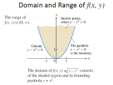 Multivariable Function Graphing Mathematics Stack Exchange