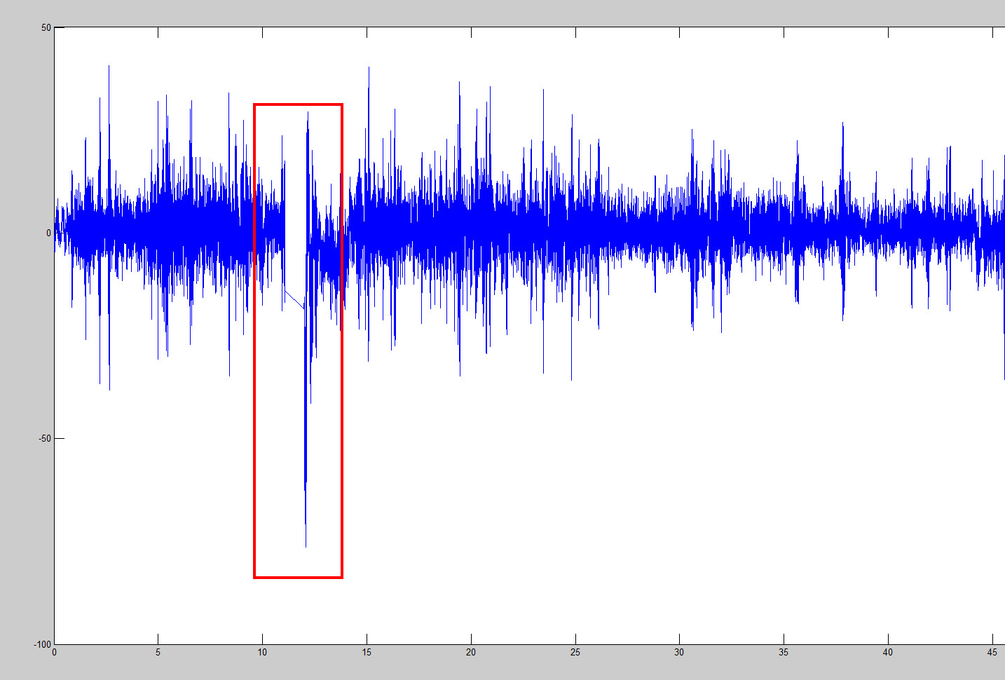 Setting hardware frequency to 400 Hz. Compiling project. | Nova Lander