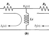 Control Using Mesh Analysis To Get The Transfer Function Of