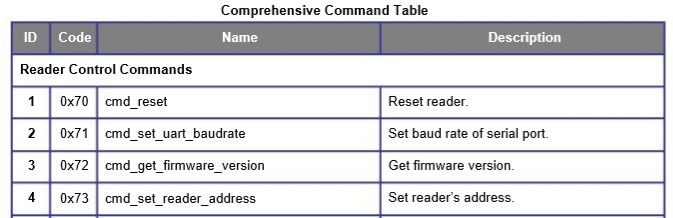 C Sending Hex String To Tcp Socket Stack Overflow - Creative Full HD Sunset Illustrations | Free Download