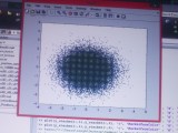 Confused About Matlab Visualization Stack Overflow
