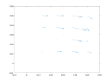 Plot Streamlines Not Being Displayed In Matlab Stack Overflow