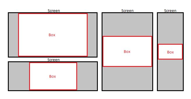 Html Css Divs For Responsive Screen Sizes Stack Overflow - Minimal Textures - Premium Retina Collection