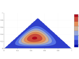 How To Make A Ternary Contour Plot With Python Plotly Stack Overflow