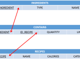 Mysql Incomprehensible Query Behaviour Stack Overflow