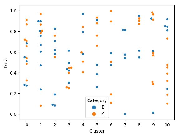 Python Seaborn Pointplot Above Swarmplot Stack Overflow - Light Pictures - Modern High Resolution Collection