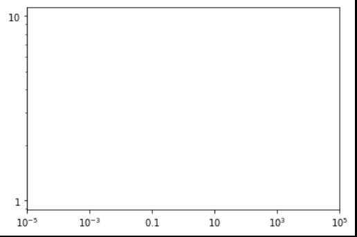 Python Matplotlib Log Scale Tick Label Number Formatting Stack Overflow - Best Mountain Photos in High Resolution