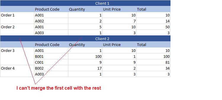Reporting Services Ssrs Full Group Header With Subgroups Stack - Ultra HD High Resolution Geometric Backgrounds | Free Download