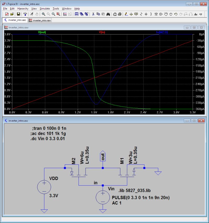 Indexing Sql Server Optimize Sql Request And Indexes Stack Overflow - Premium Abstract Design Gallery - Full HD