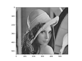Simplest Algorithm For Zooming An Image In Python By K Factor Stack