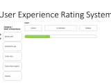 How To Design User Centric Feedback Forms User Experience Stack Exchange