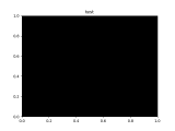 Python Matplotlib Doesn T Show Figure Facecolor When Saving Figure
