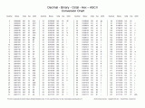 Terminology What Is The Hexadecimal System Super User