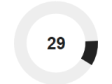 Circular Progress Bar In Inno Setup Stack Overflow