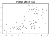 Python Clustering Algorithm That Keeps Separated A Given Set Of Pairs