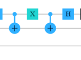 Qiskit Superdense Coding Circuit Returns Wrong Result Quantum