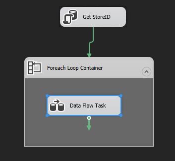 Request Data From Json Api And Store In Sql Server Using Ssis Stack - Best Minimal Backgrounds in Ultra HD
