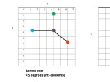 Geometry Calculating Projected Coordinates For Rotations On A