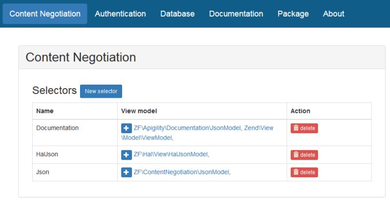 Php Apigility Get Doesn T Work Stack Overflow - Best Landscape Pictures in Retina