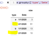 Pandas Group By Multiple Columns With Some Having A Single Value In