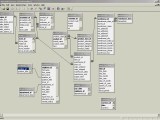 Php Representing The Database And It S Relationships Stack Overflow