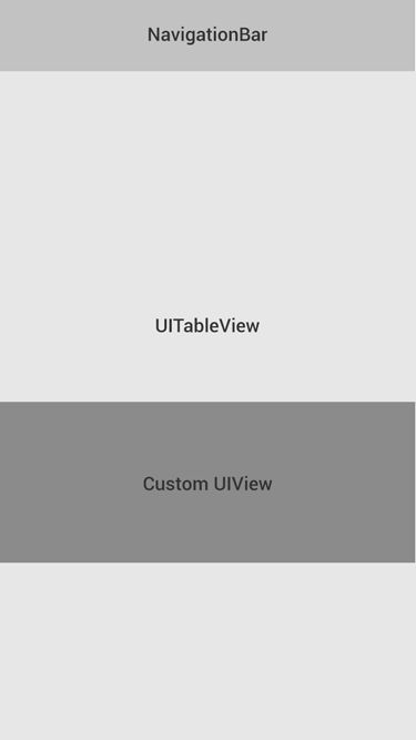 Ios Fixed Position For Navigation Bar Stack Overflow - Minimal Patterns - Artistic Mobile Collection