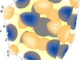 Plotting 3d Plot With Latex Axis Labels Mathematica Stack Exchange