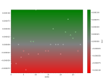 Matplotlib Scatter Plot Background Color Globalsaki
