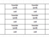 Html Having A Header Row For Each Row In Angular Material Table